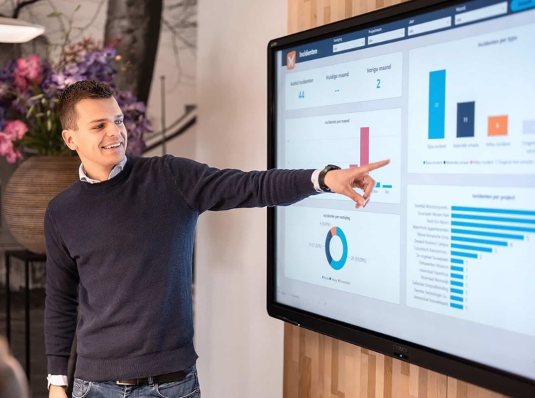 Bedrijfsprocessen in kaart brengen - LeanForms