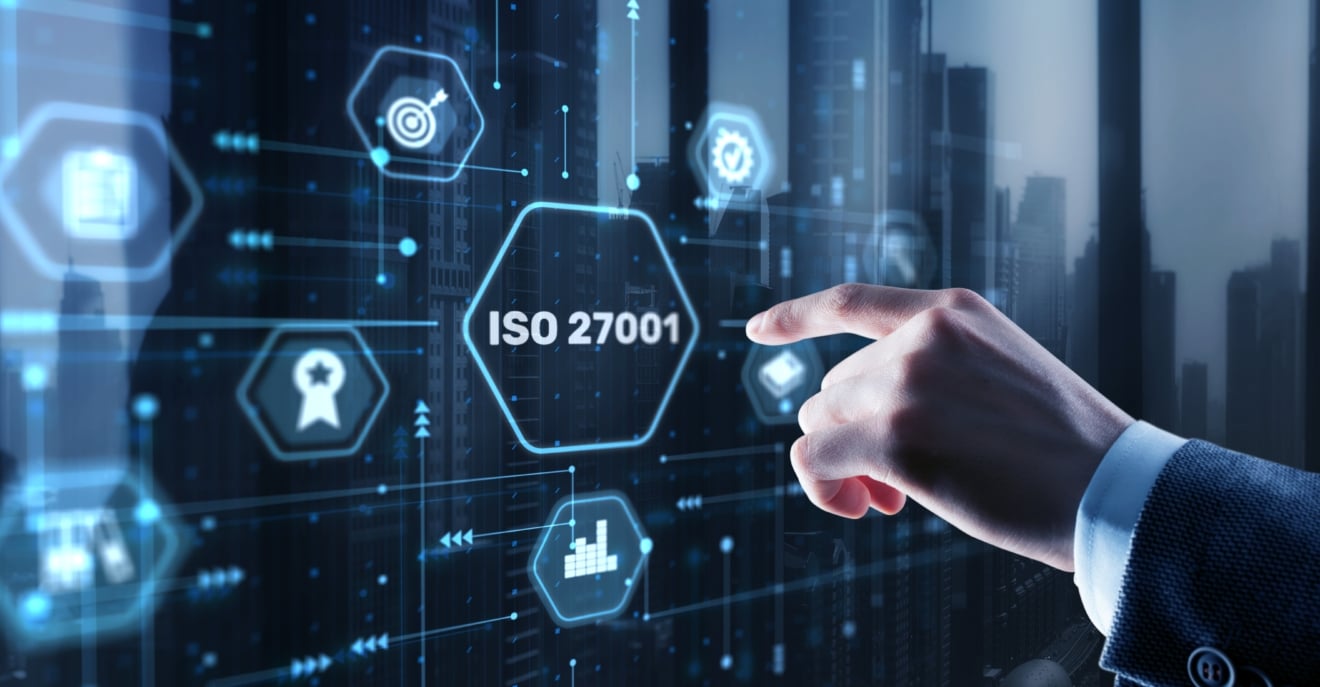 ISO audit - LeanForms